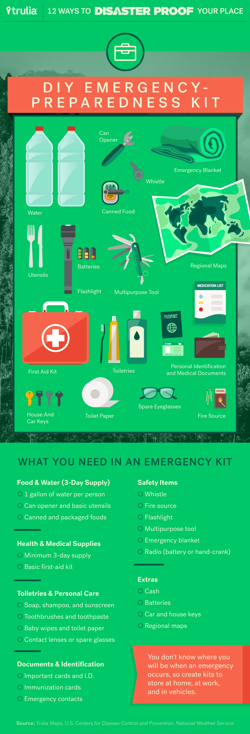 How To Prepare Your Home For Natural Disaster – Life at Home – Trulia Blog